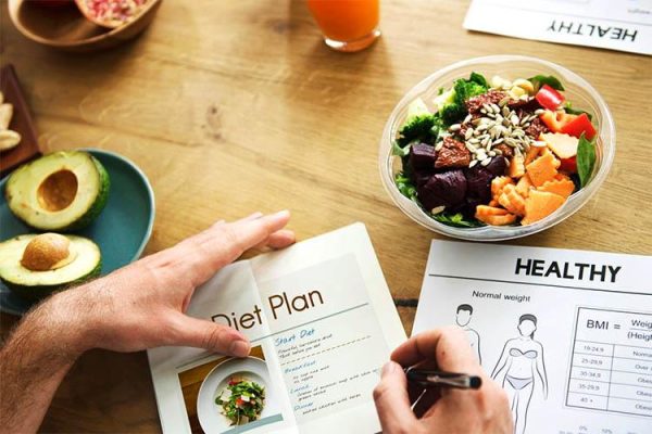 Tips on How to Measure Calories in Food - HowToMeasure.net